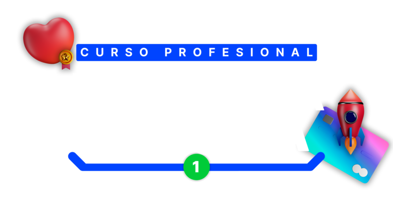 Curso: Aprende a hacer tu tienda en línea fácil sin saber programación.